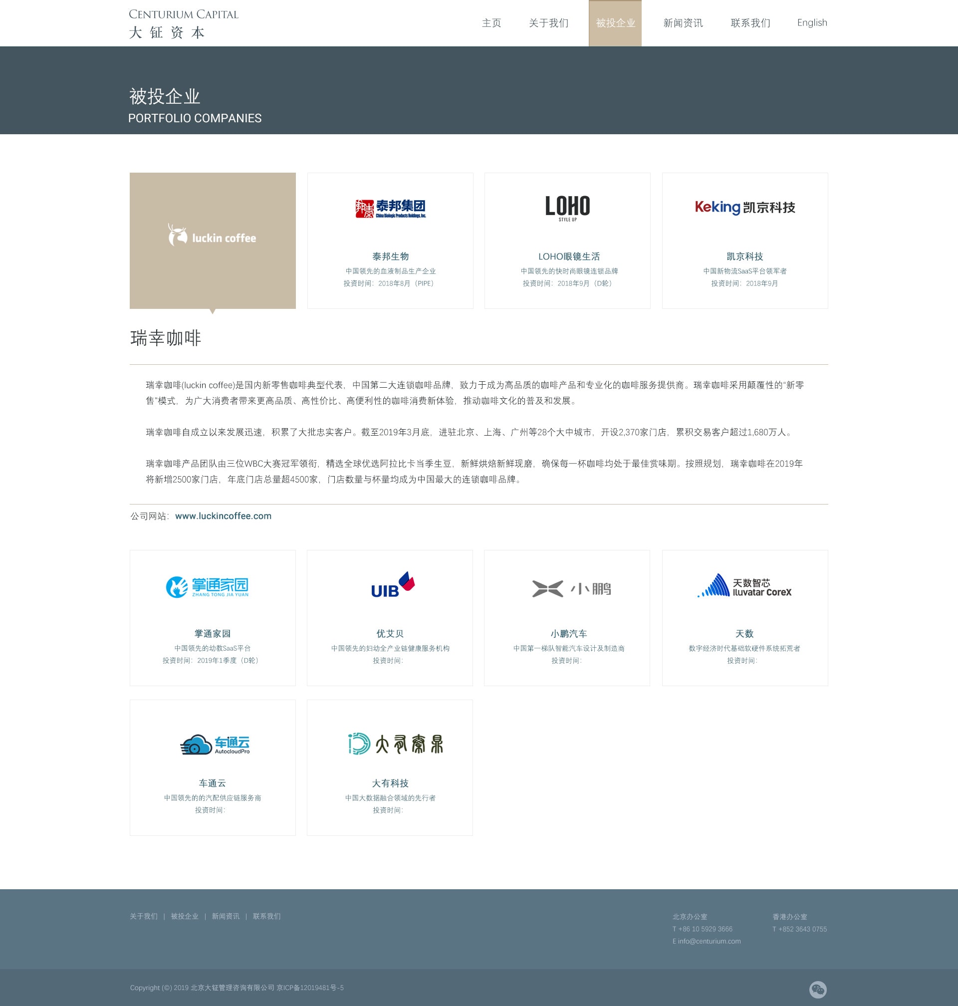 FIM X Centurium Capital - FIM - Creative Digital Studio