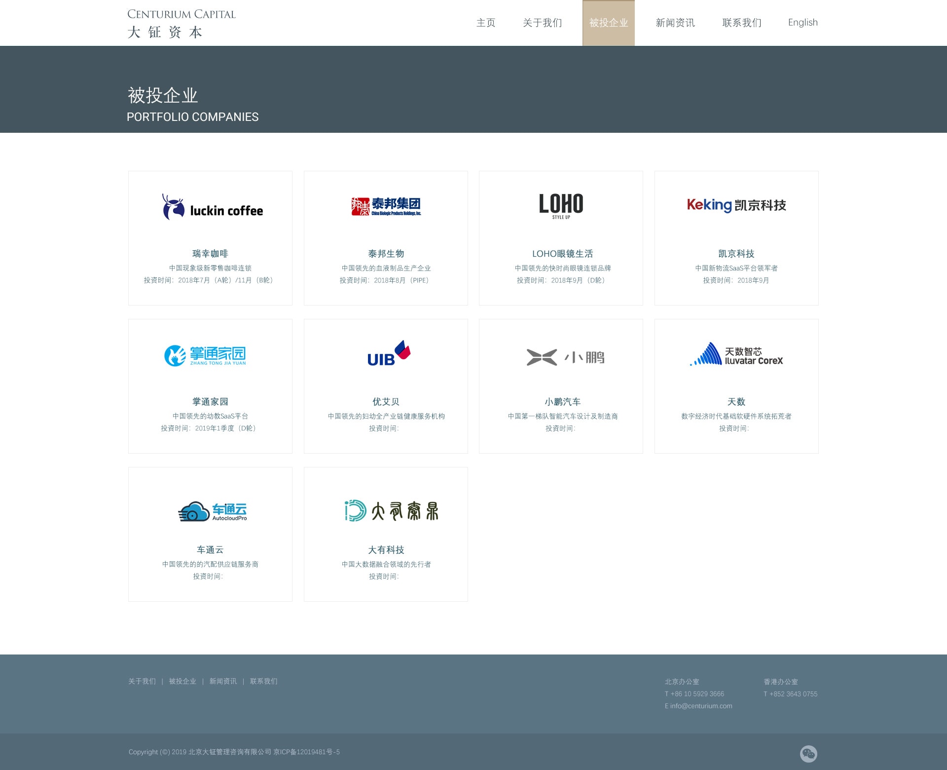 FIM X Centurium Capital - FIM - Creative Digital Studio